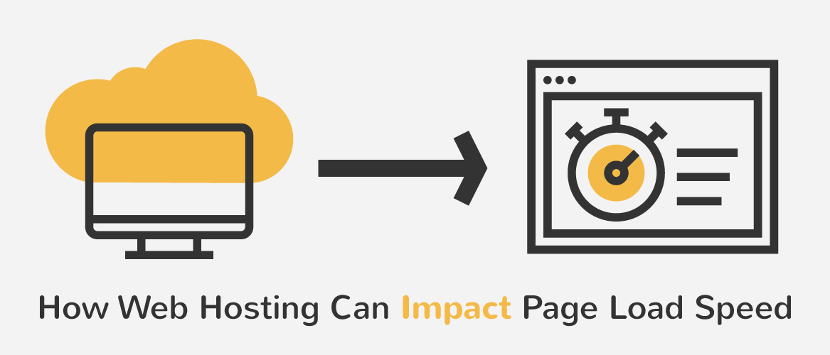 How Web Hosting Can Impact Your Page Load Speed