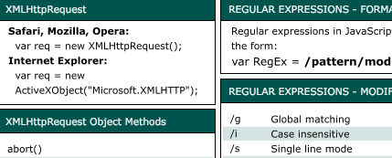 18 Seriously Helpful Cheat Sheets for Easier Coding - Web Design Ledger