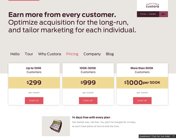 21 Examples of Pricing Pages in Web Design - Web Design Ledger