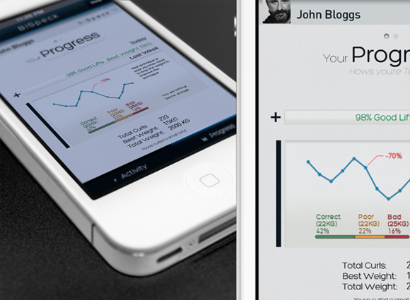 25 Mobile App Mobile App Graphs and Charts Designs