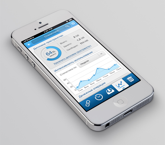 25 Mobile App Mobile App Graphs and Charts Designs