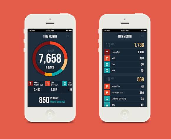 25 Mobile App Mobile App Graphs and Charts Designs