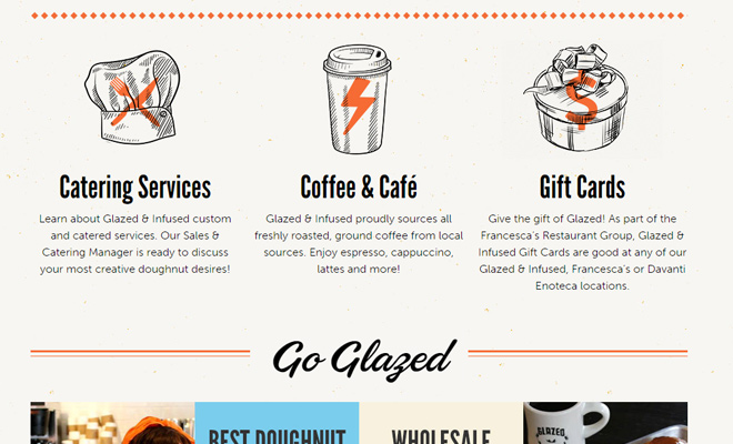 Icons in Web Design: Tips, Resources, and Examples