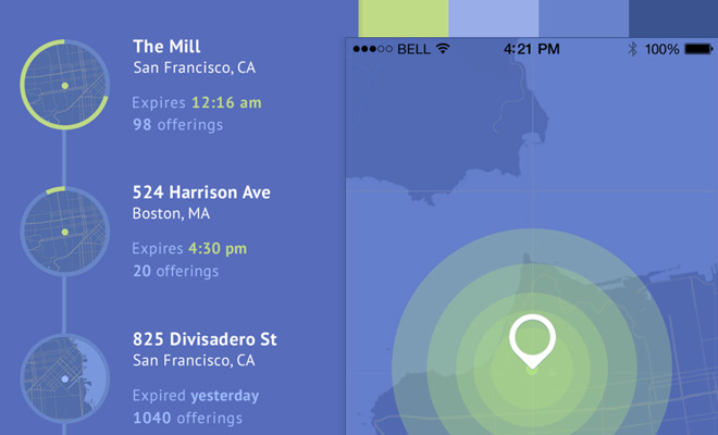 Introduction to Style Tiles for Web Design