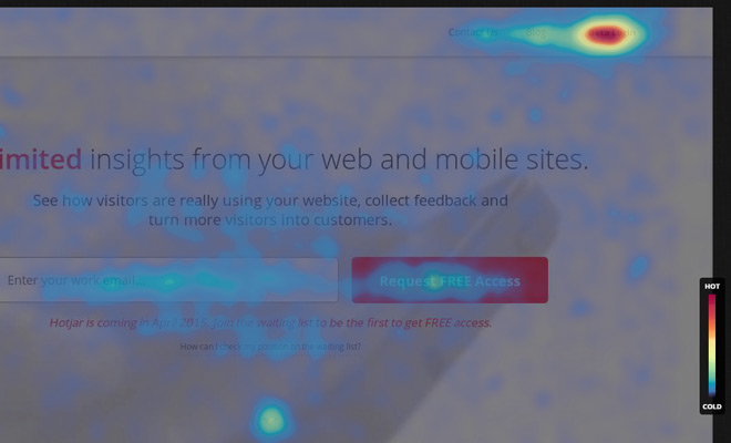 Hotjar: A Unified Analytics Platform to Truly Understand your Visitors