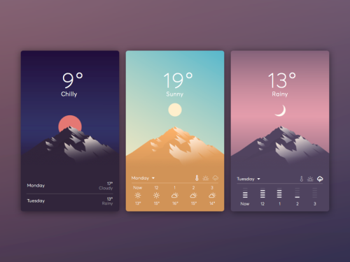 The Different Styles of Card Design Layout – Web Design Ledger