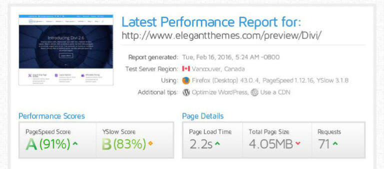 Using Lean WordPress Themes To Make a Fast Loading Website - Web Design ...