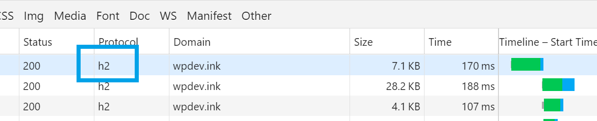 How Web Hosting Can Impact Page Load Speed – Web Design Ledger