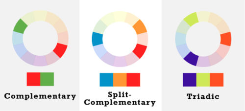 How To Use Color Contrast To Get The Maximum Impact – Web Design Ledger