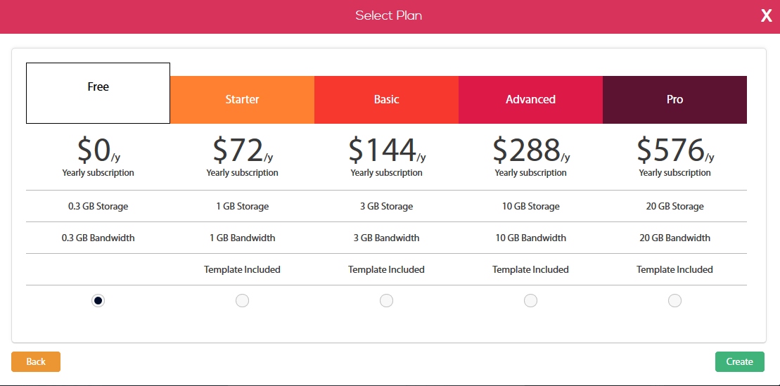 How to Build a Website the Easy Way - Simbla Review