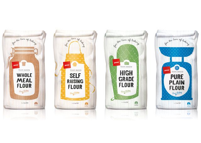 The Pros, Cons And Future Of Flat Design – Web Design Ledger