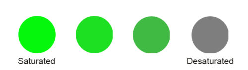 How To Use Color Contrast To Get The Maximum Impact – Web Design Ledger